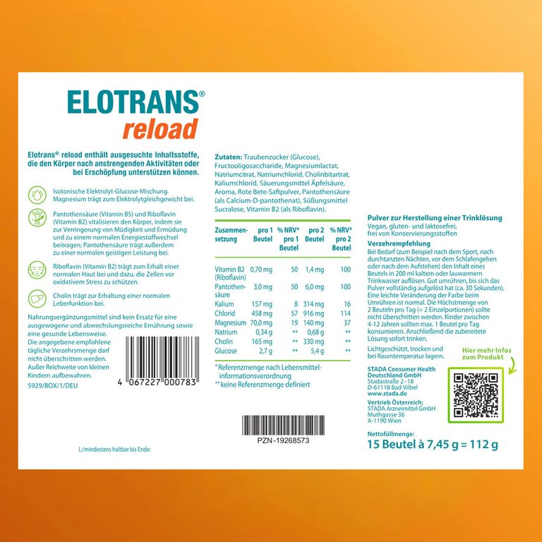 Spannende Elotrans Vs Elotrans Reload Bilder