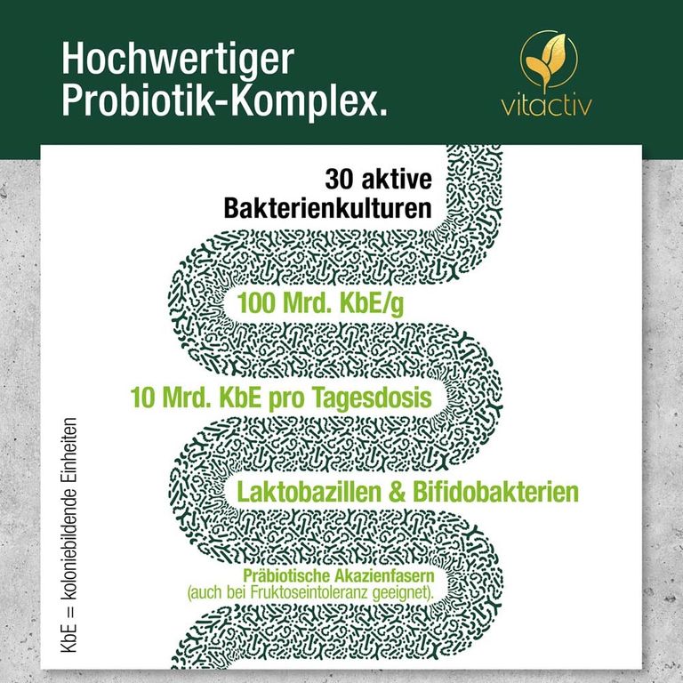 vitactiv Darm Freunde - Probiotika Kapseln 60 St - Shop Apotheke
