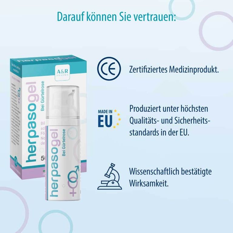 Herpasogel bei Gürtelrose | Fördert die Normalisierung der Haut bei ...