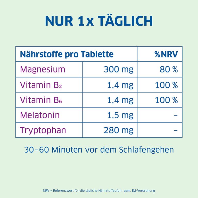 Magnesium-Diasporal pro DEPOT Schneller Einschlafen – Tabletten 30 St ...