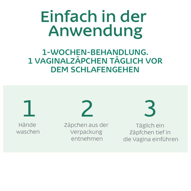 Sagella Bakterial Vaginosis Ovula 7 Stück – Vaginalovula zur ...