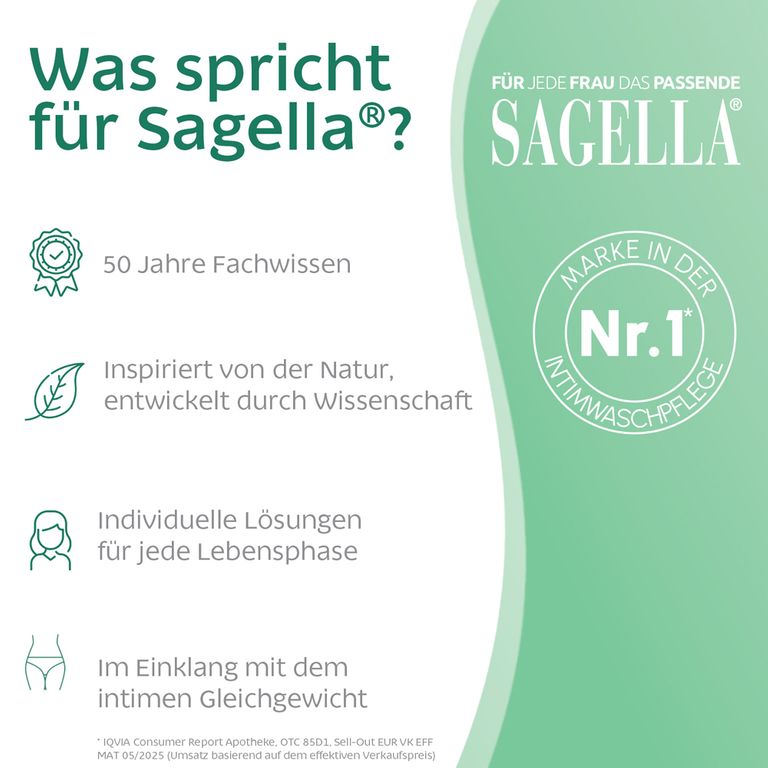 Sagella Bakterial Vaginosis Ovula 7 Stück – Vaginalovula zur ...