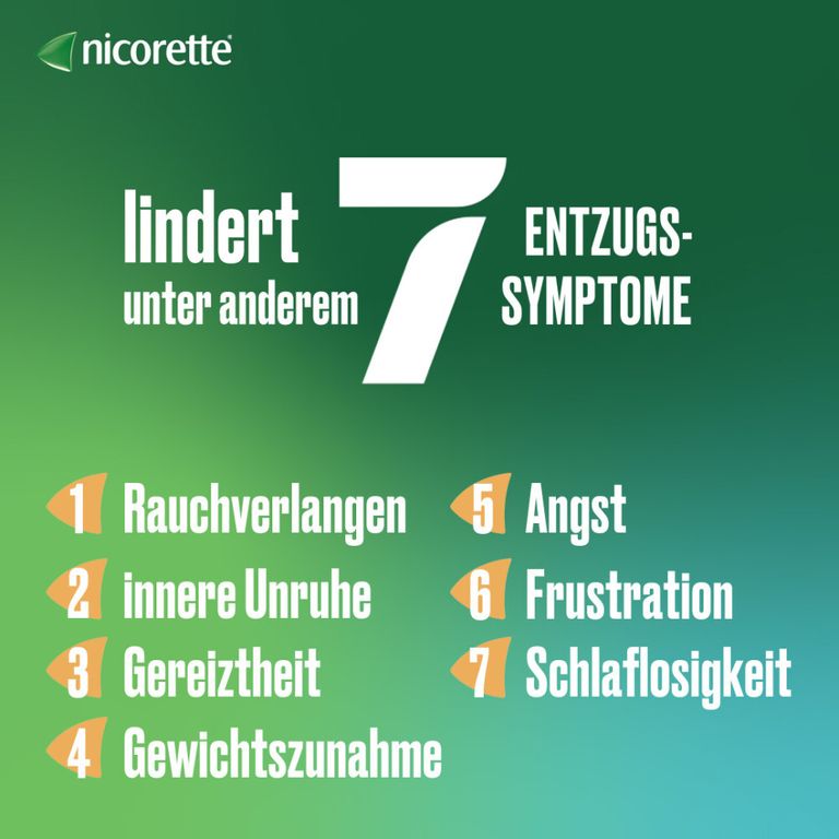 Nicorette Nikotinpflaster 15 mg zur Rauchentwöhnung 21 St - Shop Apotheke