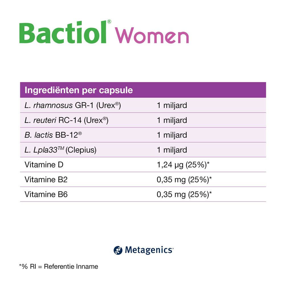 Bactiol® Women 30 St - Farmaline