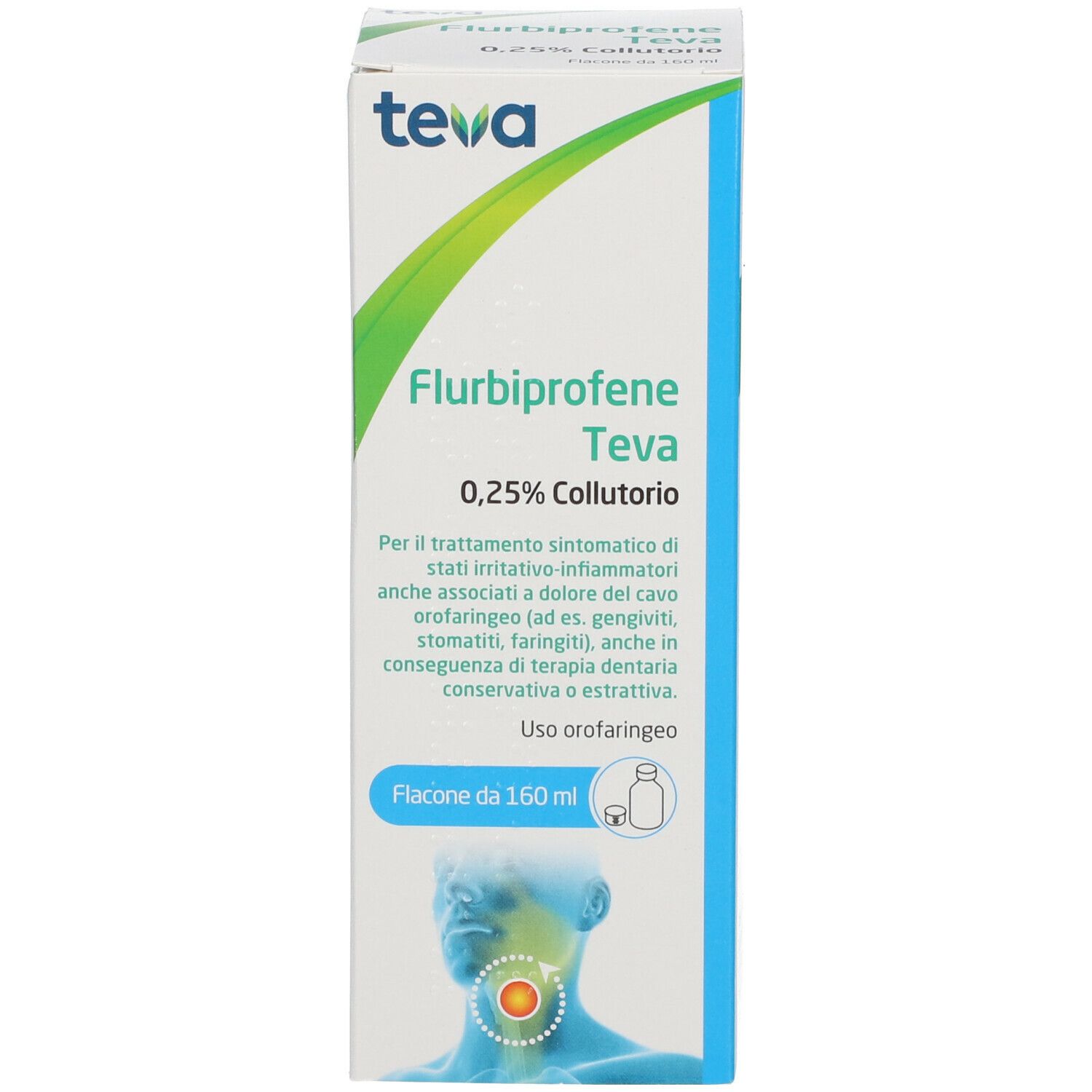 Flurbiprofene Teva 0,25% Collutorio 160 ml | Redcare