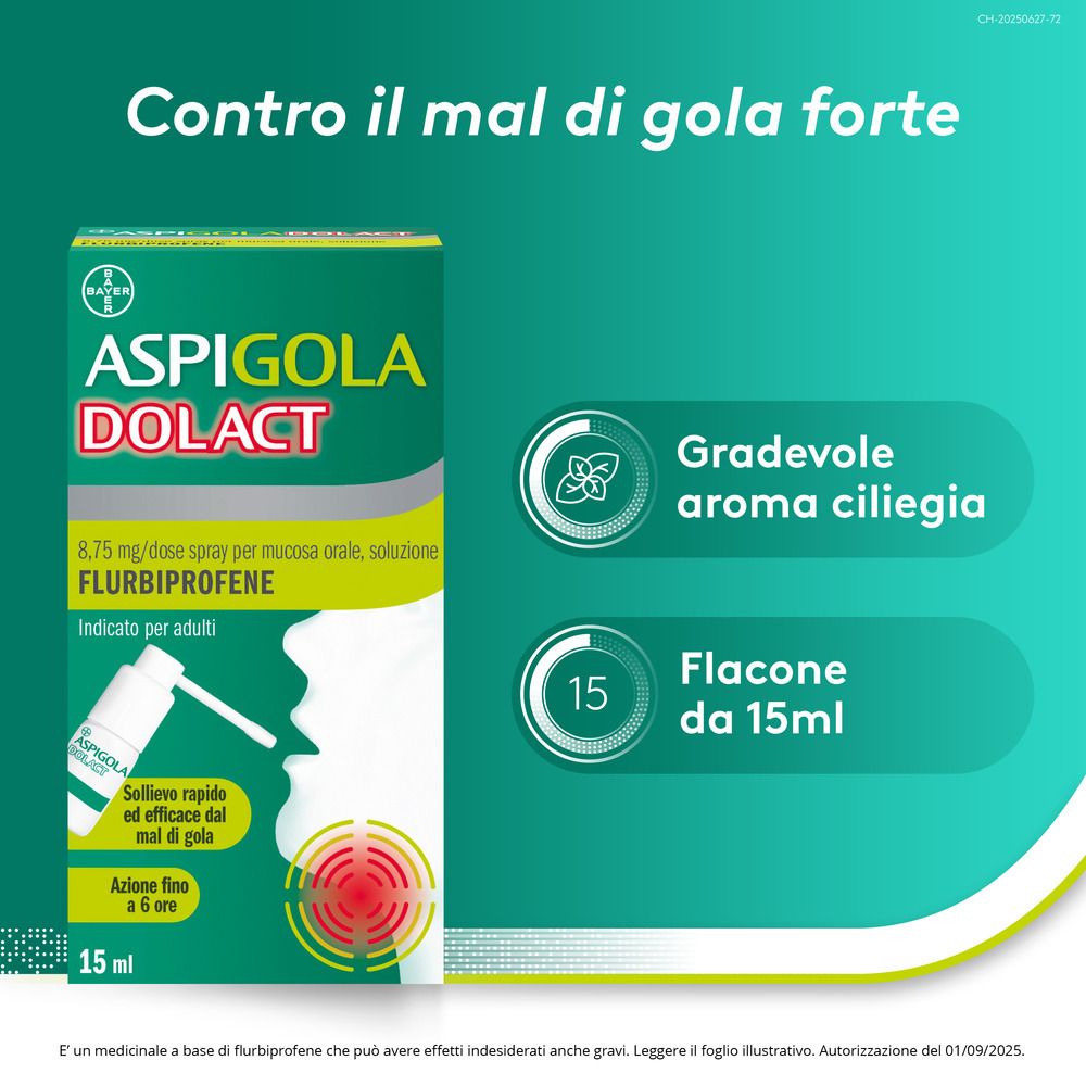 Aspi Gola Dolact Spray Gola antinfiammatorio per Mal di Gola Forte 15 ...