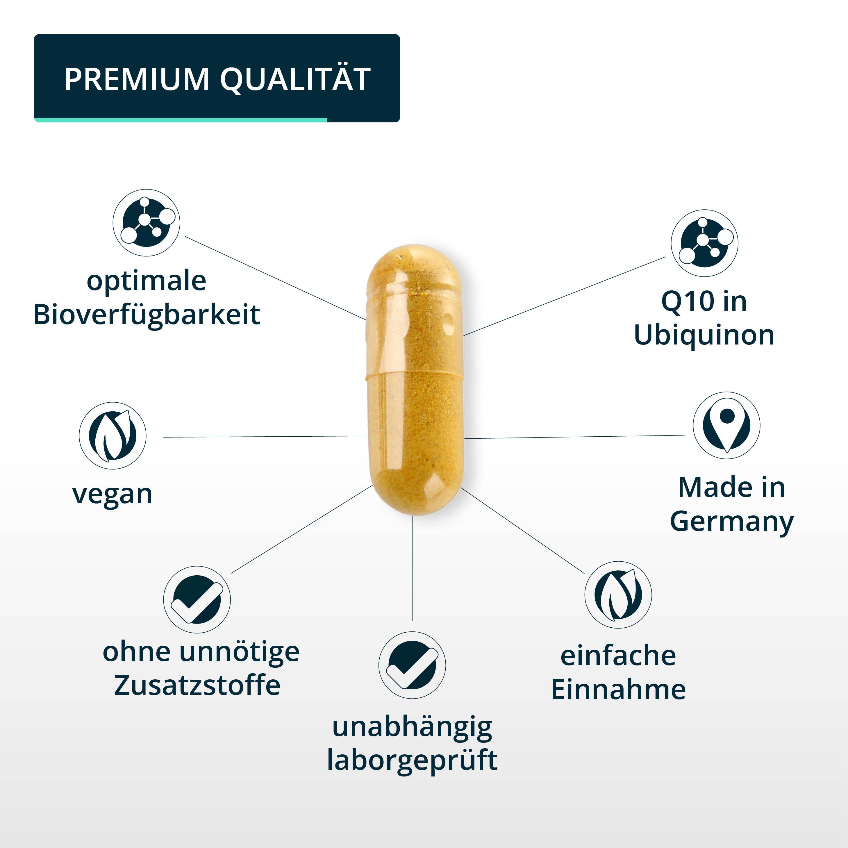 brandl® Coenzym Q10 (Ubiquinon) 120 St - Shop Apotheke