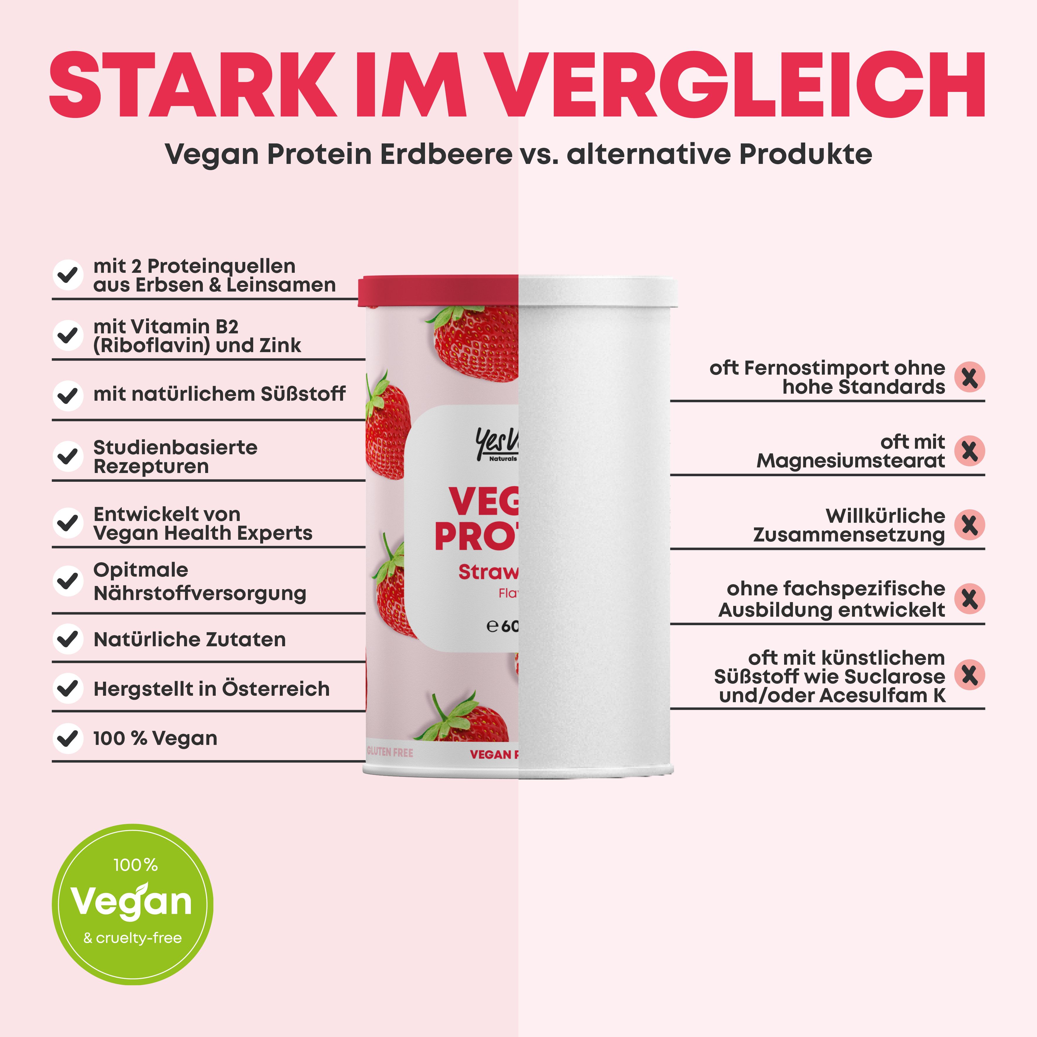 Yes Vegan® Proteinpulver Erdbeere 1x600 g - Shop Apotheke