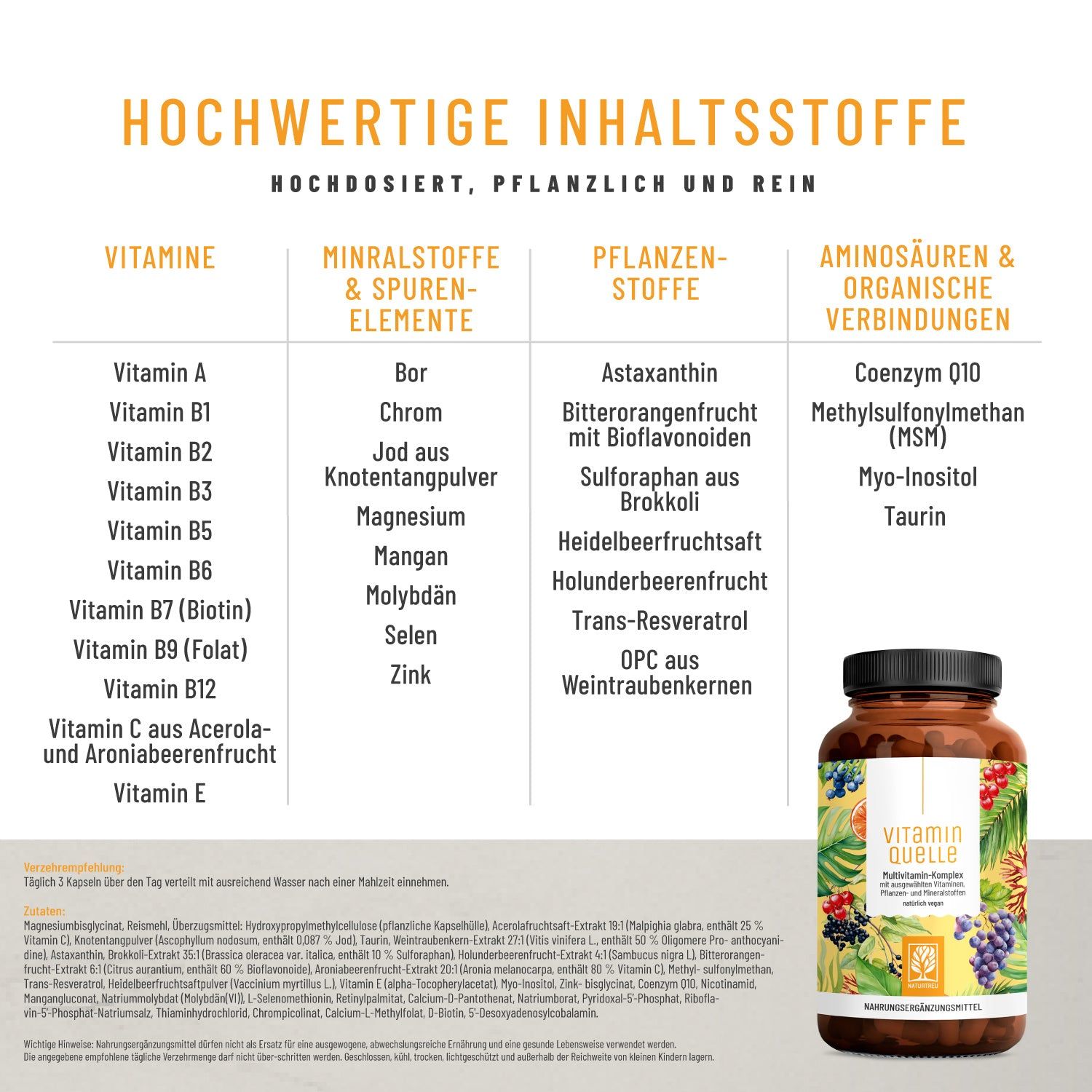 Multivitamin-Komplex mit Vitaminen, Pflanzen- und Mineralstoffen ...