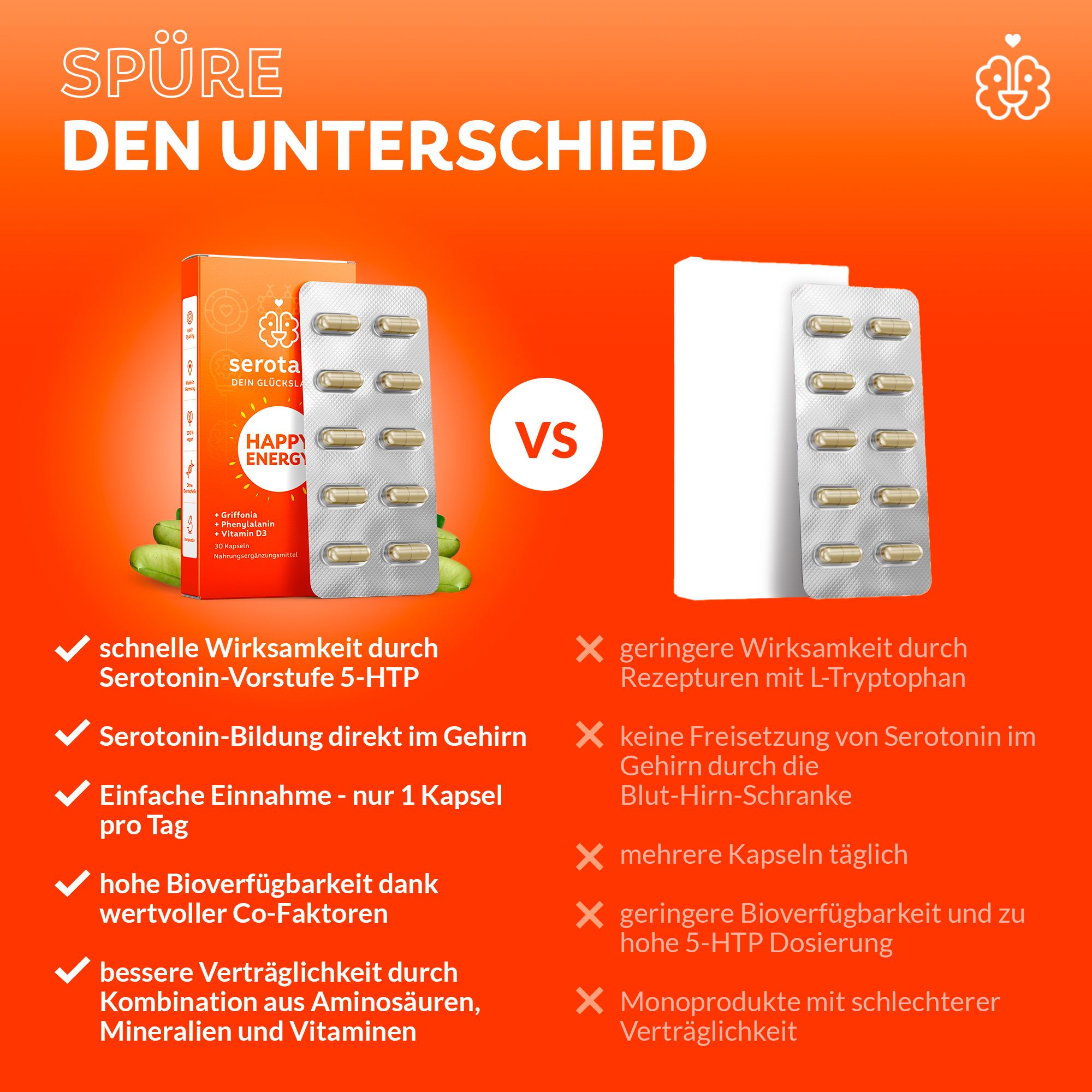 serotalin® HAPPY ENERGY 30 St - Shop Apotheke