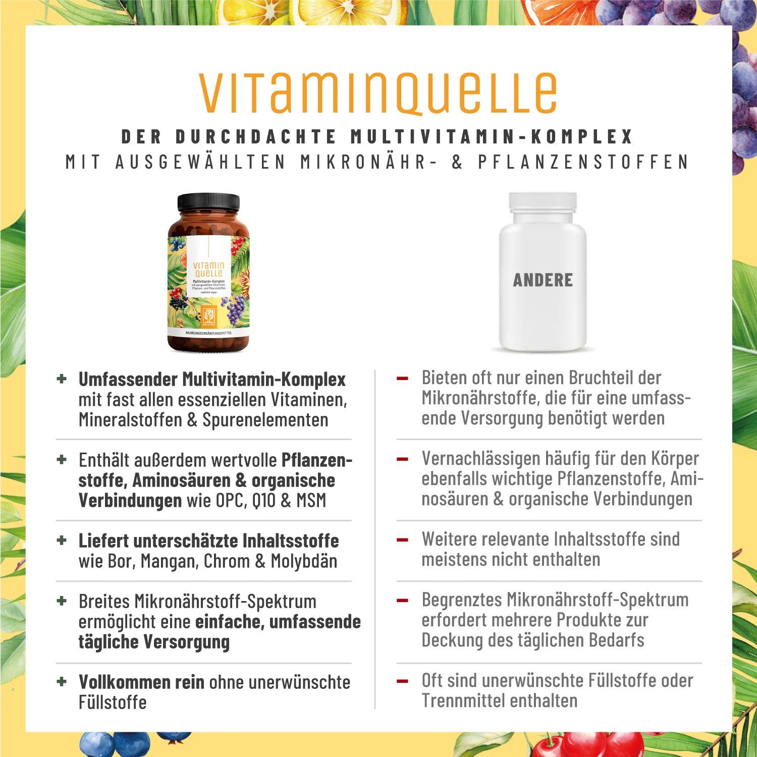Multivitamin-Komplex mit Vitaminen, Pflanzen- und Mineralstoffen ...