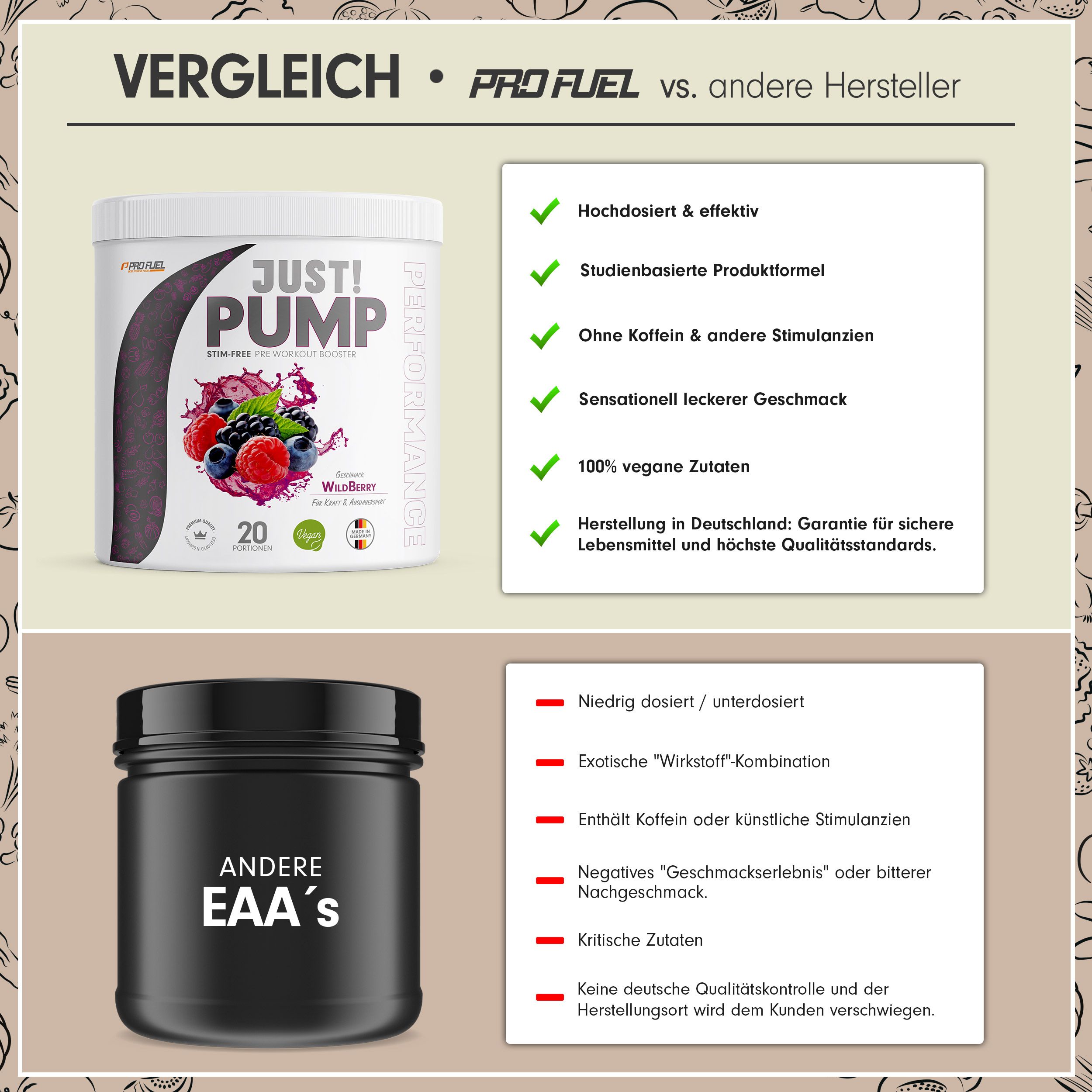 ProFuel - JUST! PUMP Pre-Workout-Booster ohne Koffein 440 g - Shop Apotheke