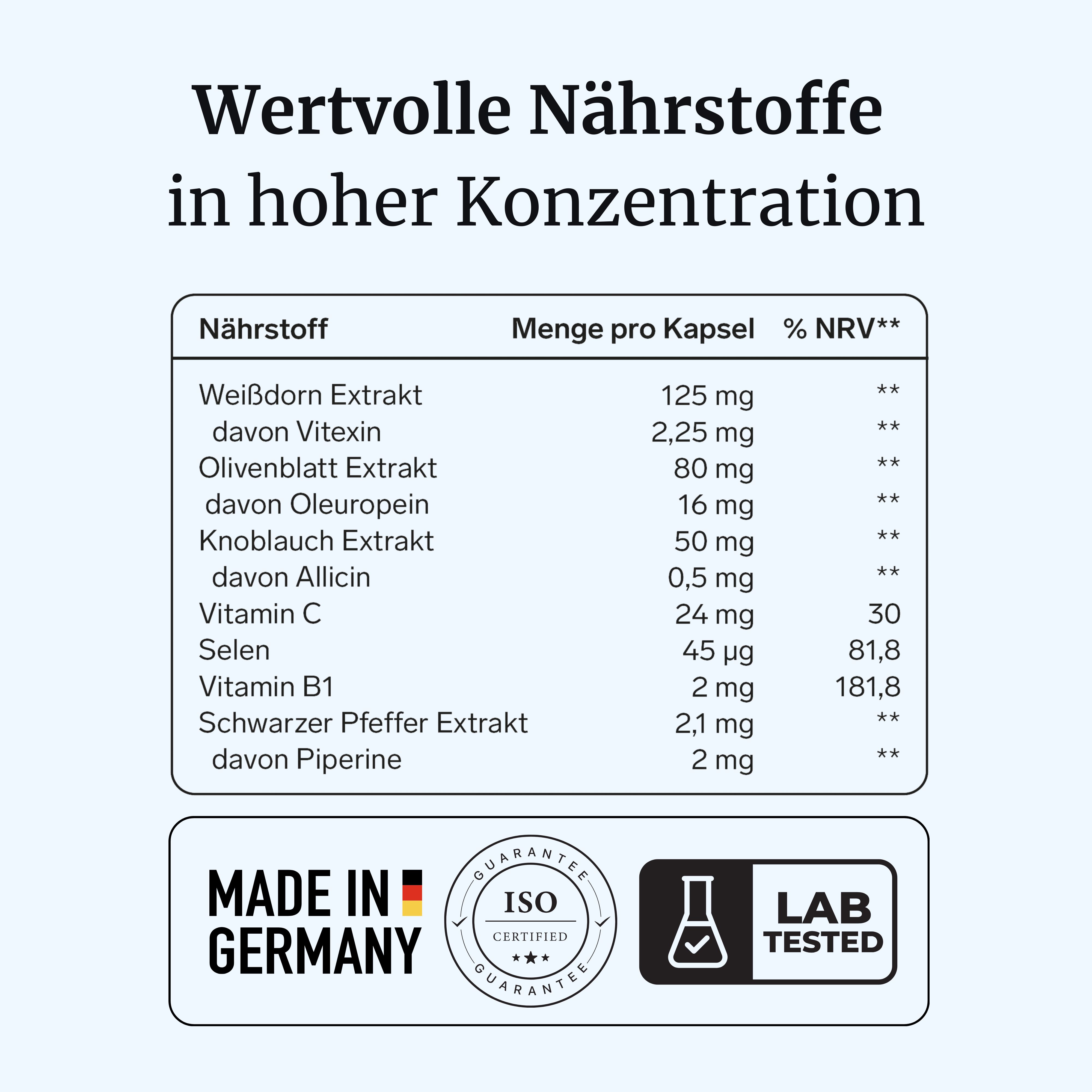 FORTEA® CardioVia® intens – Herz & Gefäße 90 g - Shop Apotheke