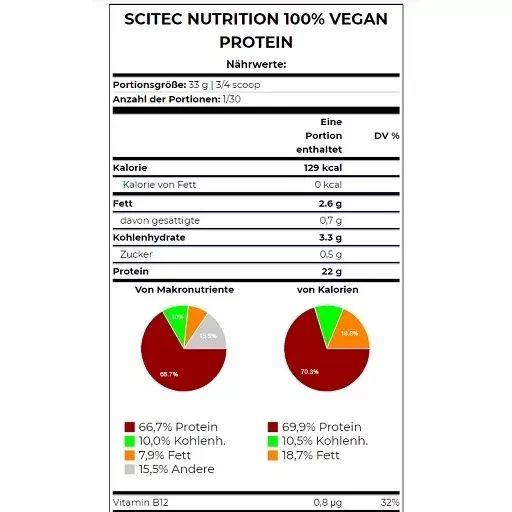 Scitec 100% Vegan Protein 1 kg - SHOP APOTHEKE