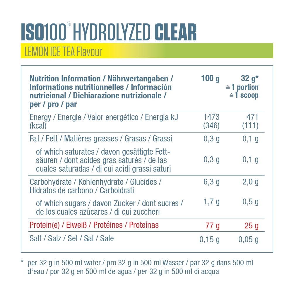 DYMATIZE Whey Protein Pulver Shake ISO 100 Hydrolyzed Clear Lemon Ice Tea 900 g - Shop Apotheke