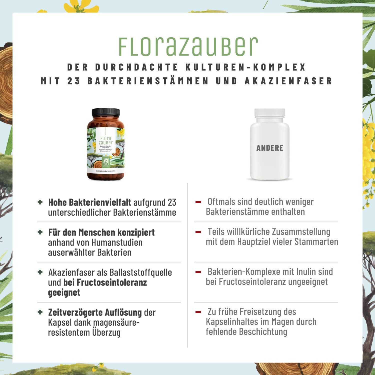Kulturen-Komplex für den Darm* u.a. mit Lactobacillus & Bifidobakterien ...
