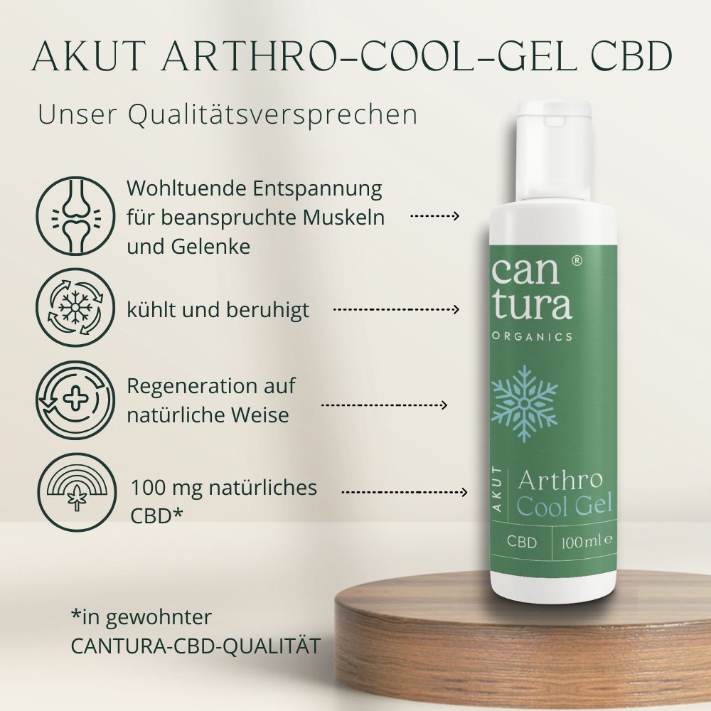 CBD GEL COOL : Das ARTHRO AKUT GEL von CANTURA® als CBD Kühl-Gel bei Muskel- und ...