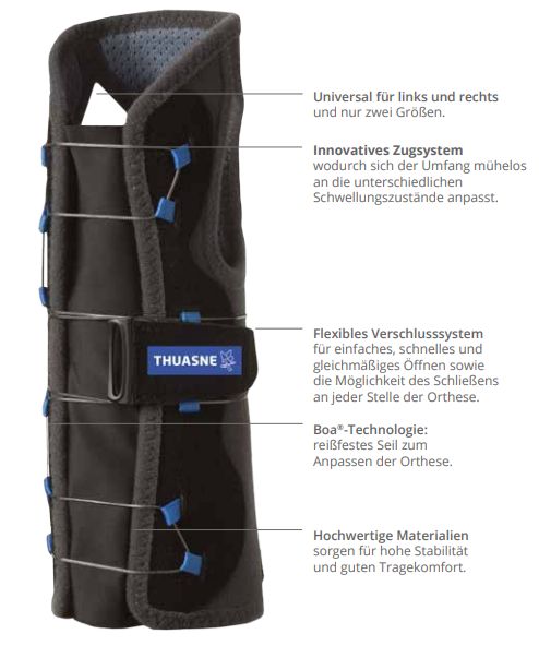 Thuasne Ligaflex Pro Handgelenkorthese 1 St - Shop Apotheke