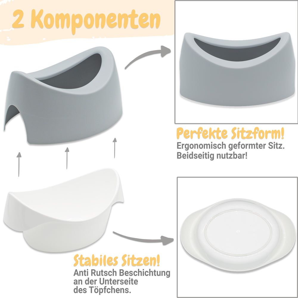 Babykajo Töpfchen - Potty mit rutschfester Beschichtung. 1 St - Shop ...