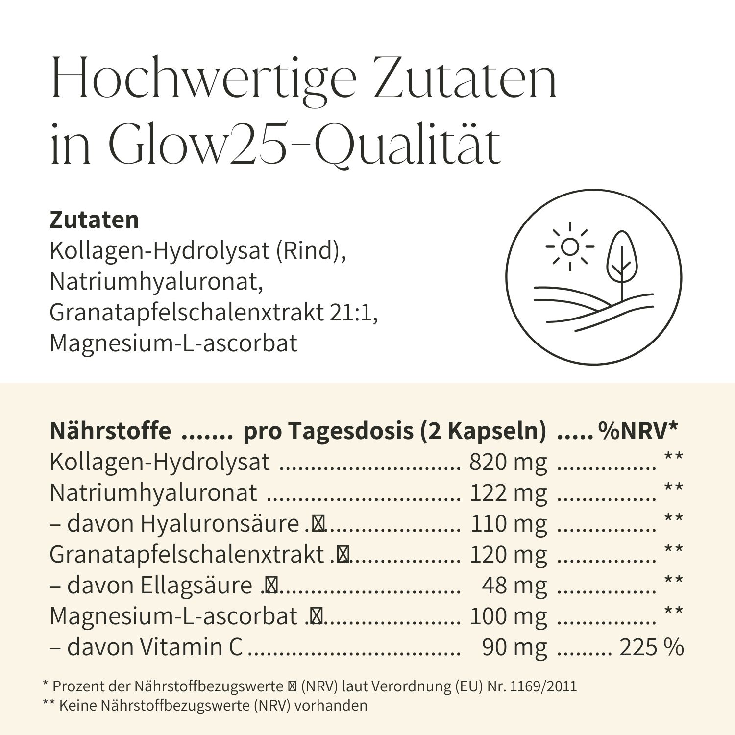 Glow25® Kollagen Kapseln mit Hyaluronsäure und Vitamin C 180 St - Shop ...