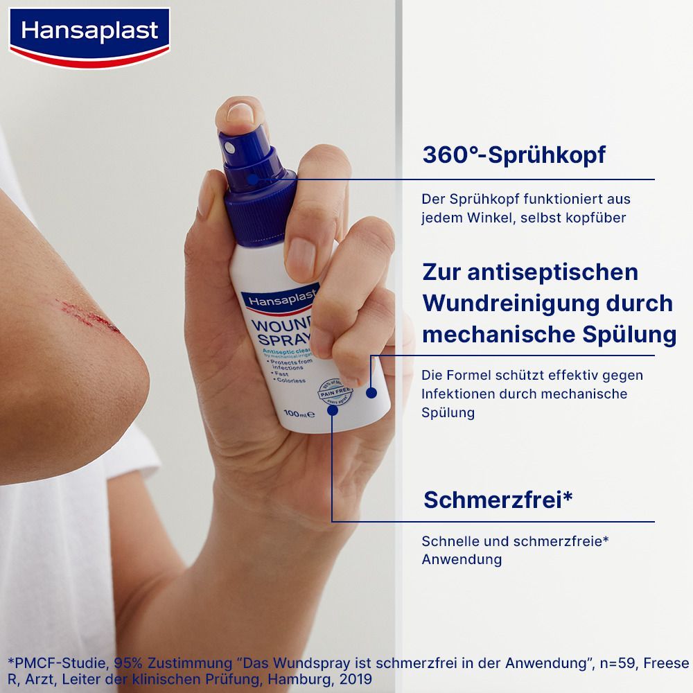 Hansaplast Wundspray 50 ml - Shop Apotheke
