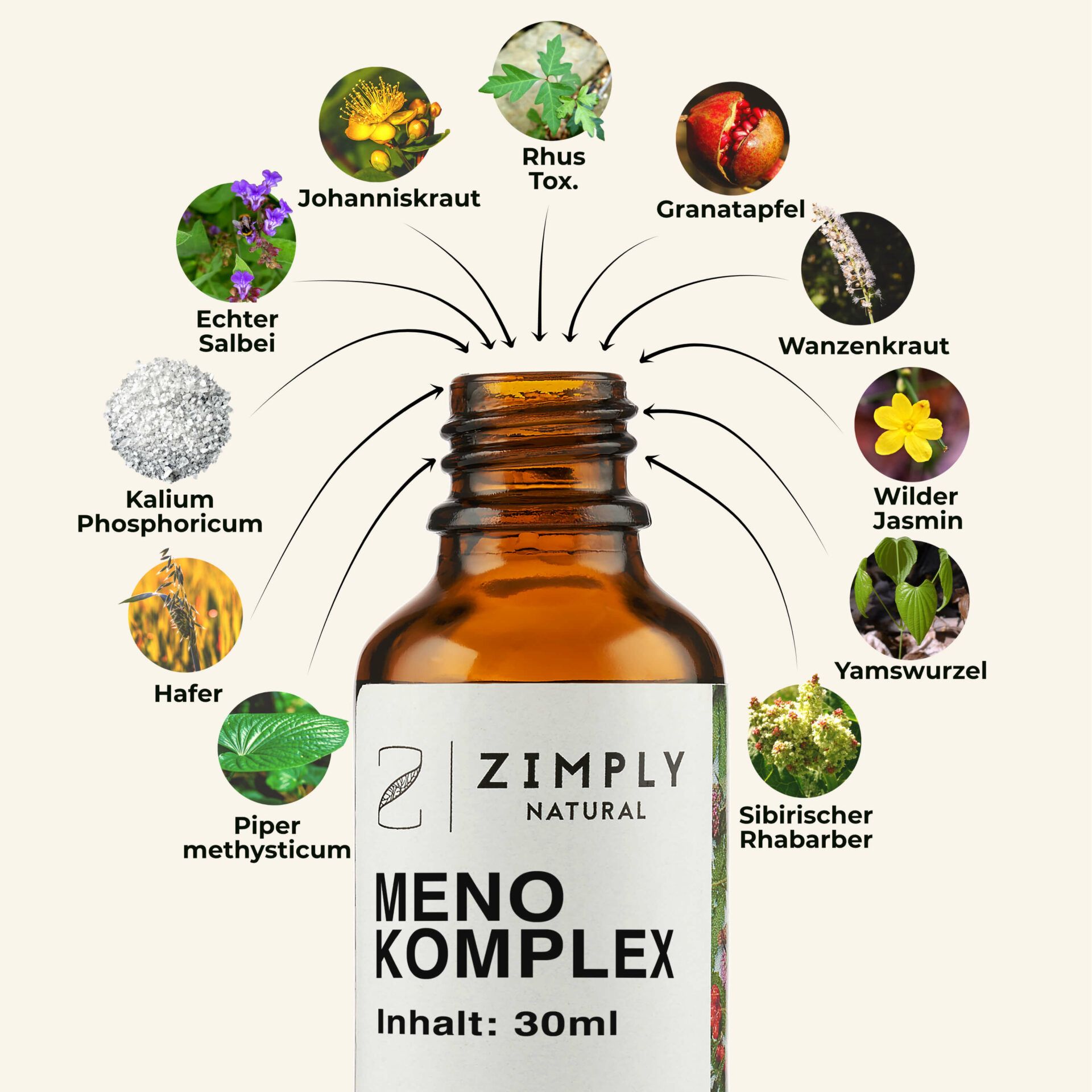 ZIMPLY NATURAL Meno Komplex Spray 30 ml - Shop Apotheke