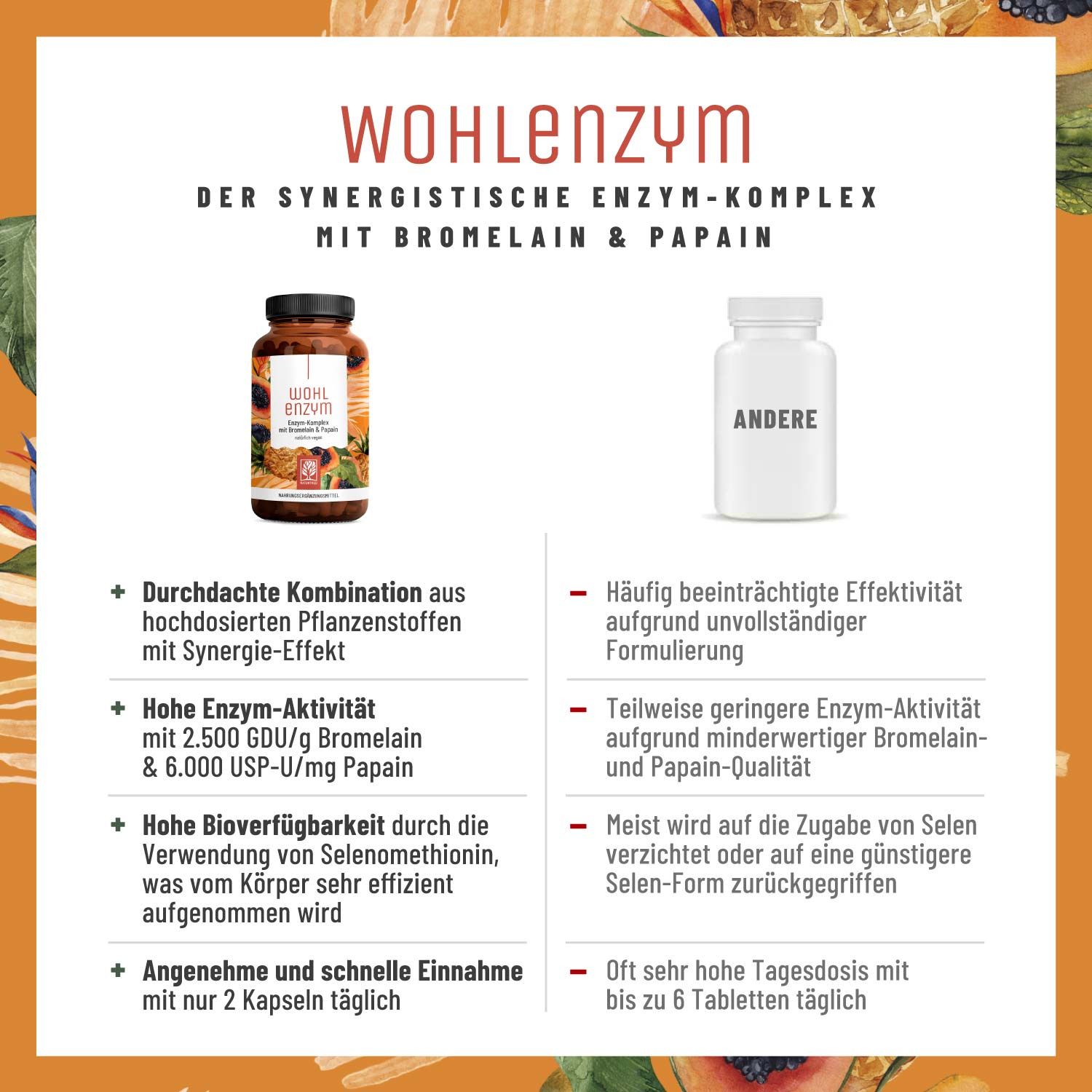 Enzym-Komplex mit Bromelain & Papain - Wohlenzym - NATURTREU® 72,2 g - Shop Apotheke