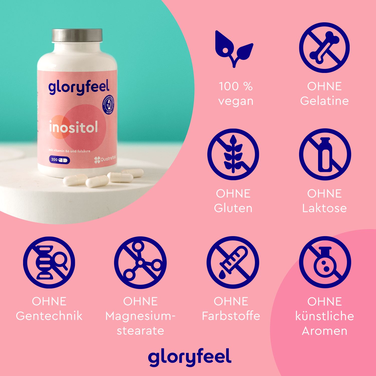 gloryfeel ® Inositol Kapseln - Myo Inositol mit Vitamin B6 und Folsäure ...