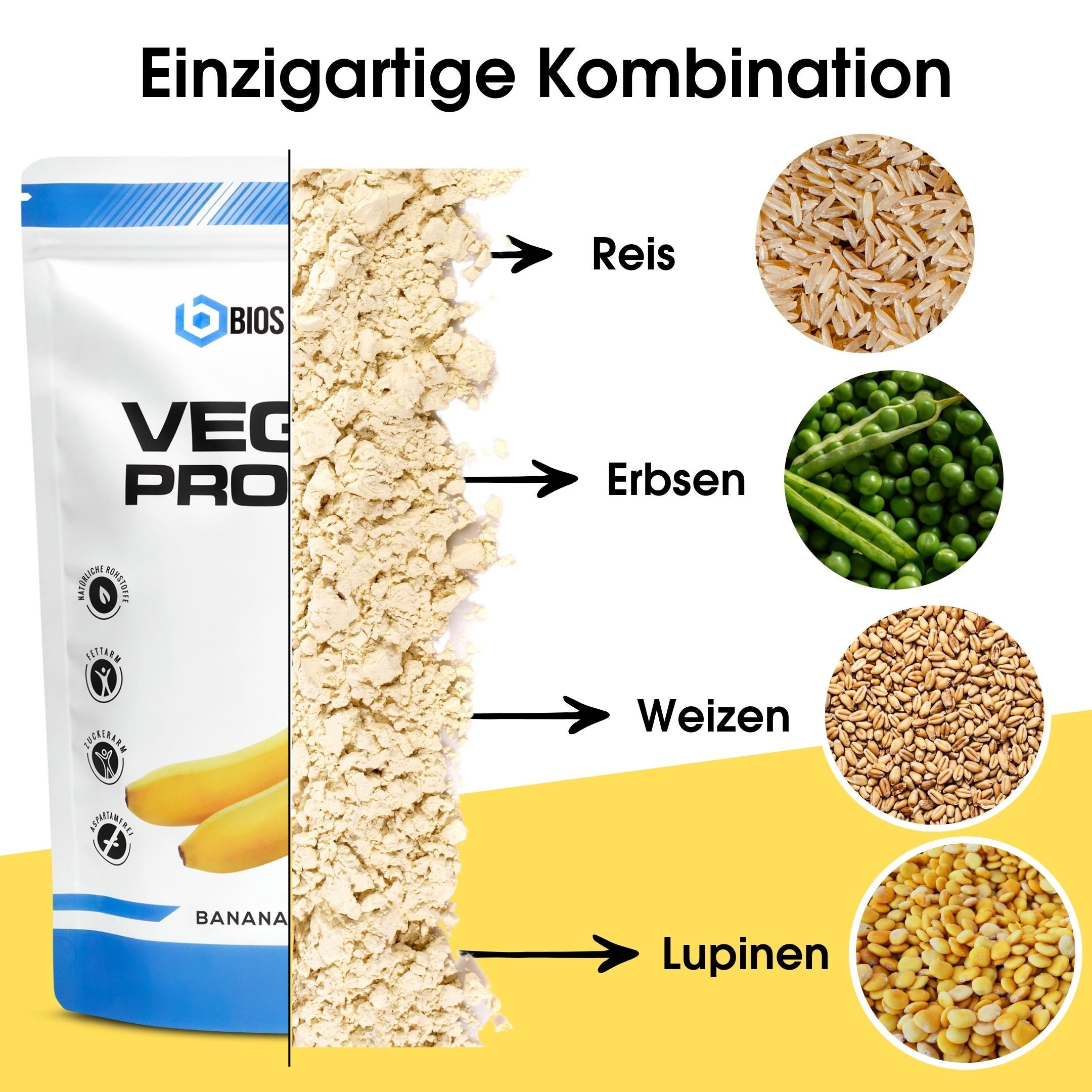 Bios Nutrition Vegan Protein - pflanzliches Protein ohne Laktose & ohne ...