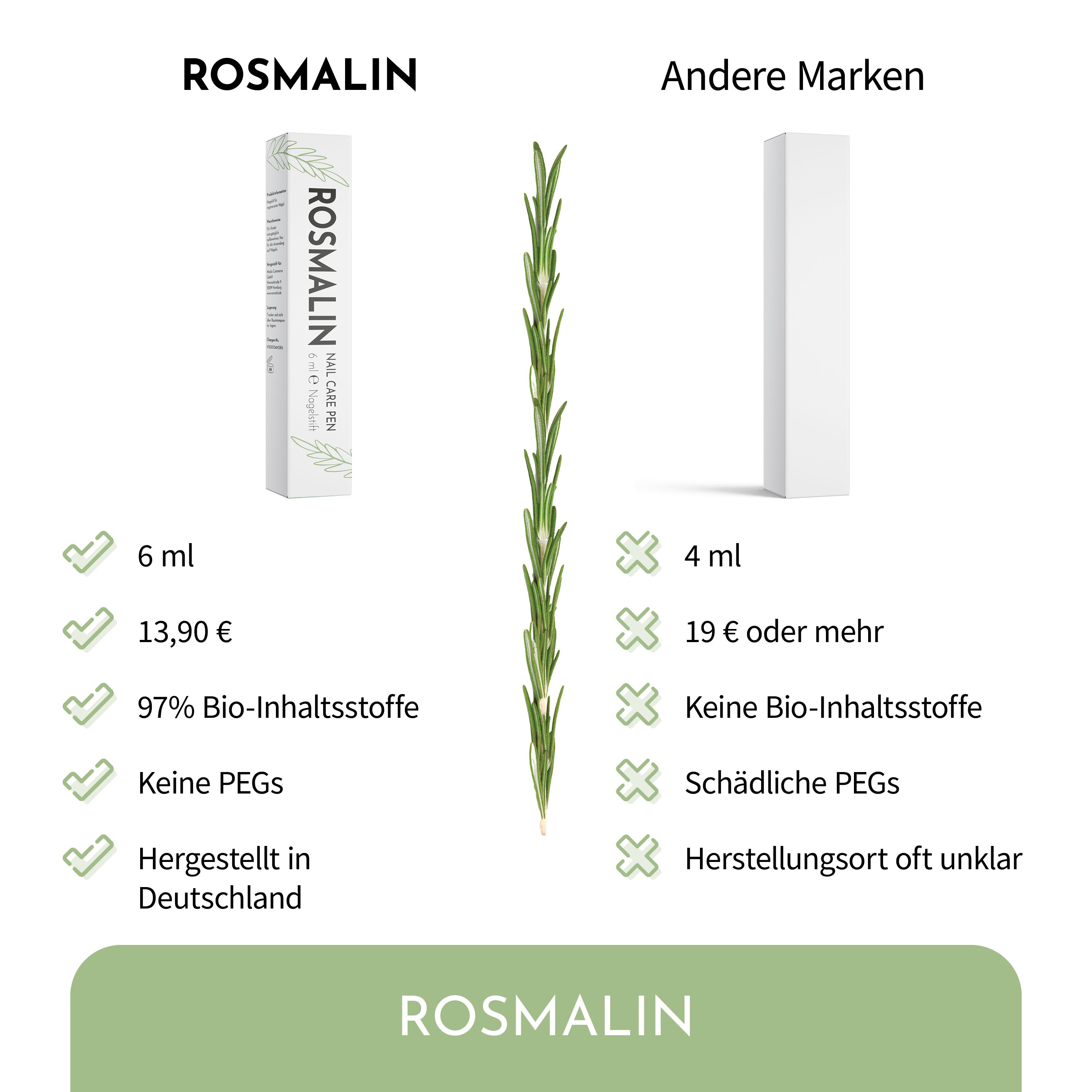 Rosmalin® Nail Care Pen 3er Set 3x6 ml - Shop Apotheke