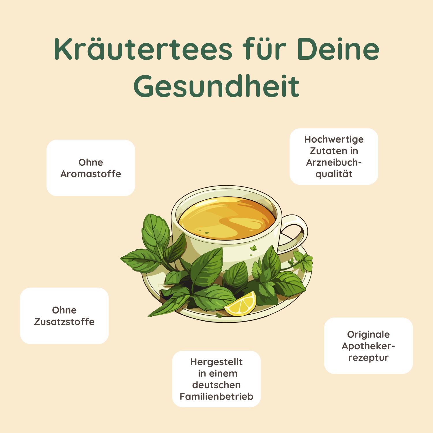 Schlosskräuter Basentee 75 g - Shop Apotheke