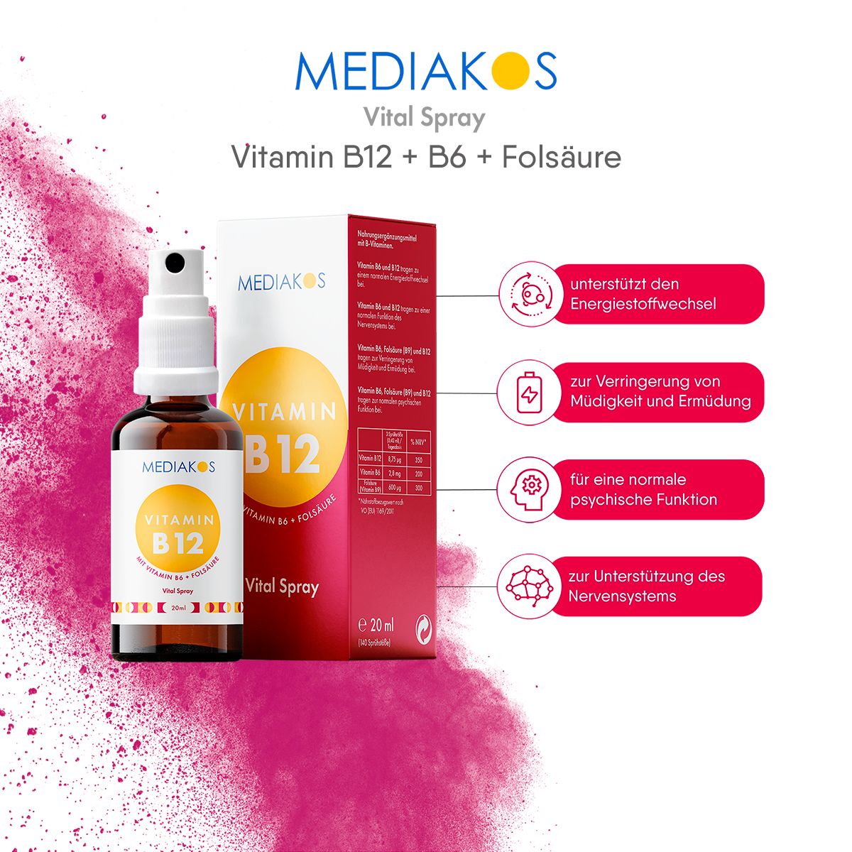 Mediakos® Vitamin B12 + B6 + Folsäure Vital Spray 20 ml - Shop Apotheke