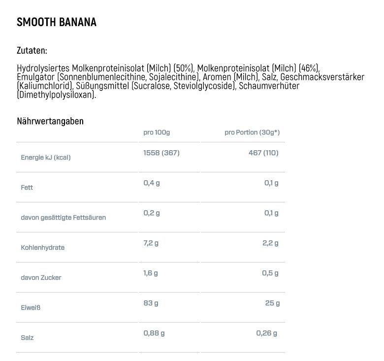 Whey Iso 100 Dymatize 900 g - Shop Apotheke