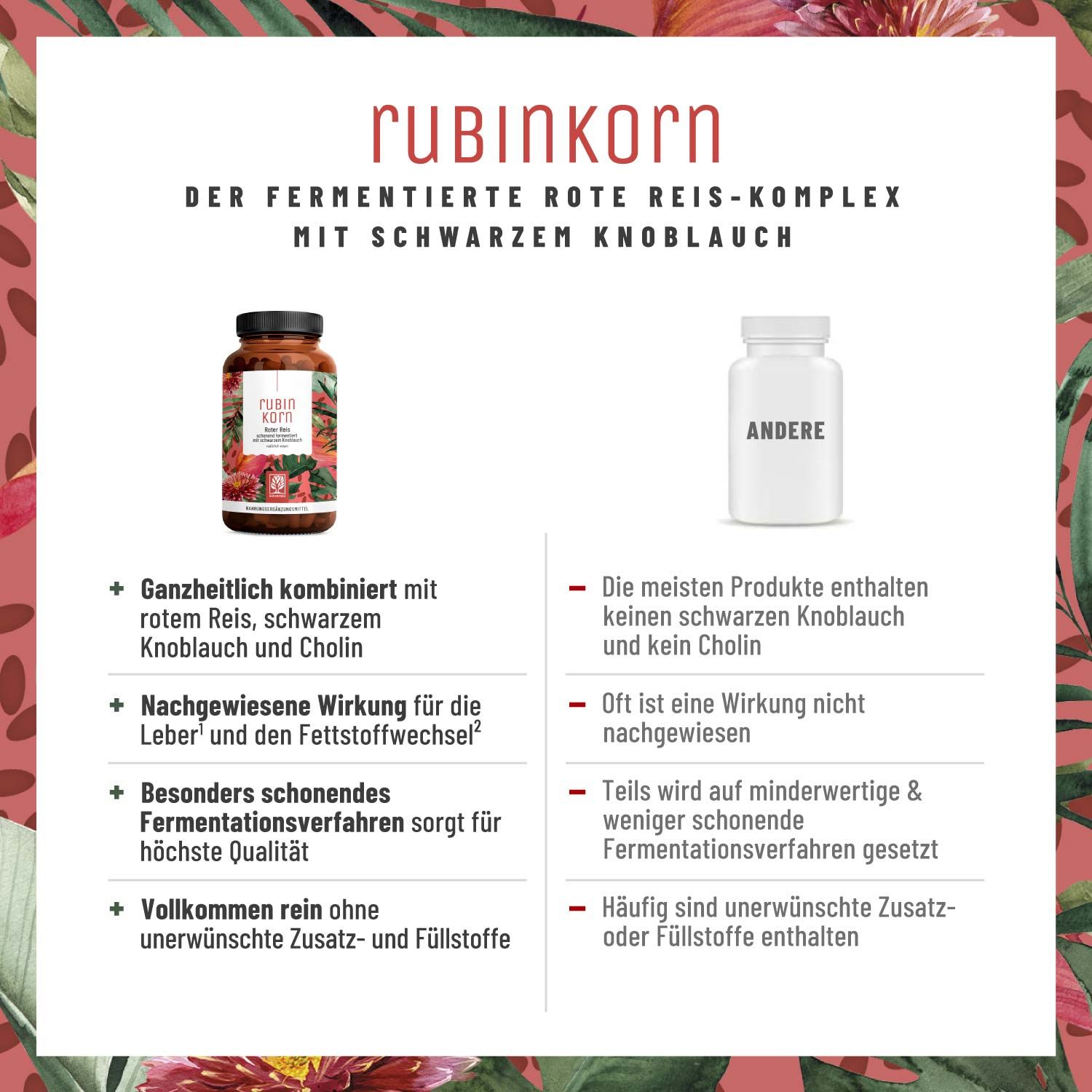 Roter Reis Komplex mit Monacolin K - Rubinkorn - NATURTREU® 120 St ...