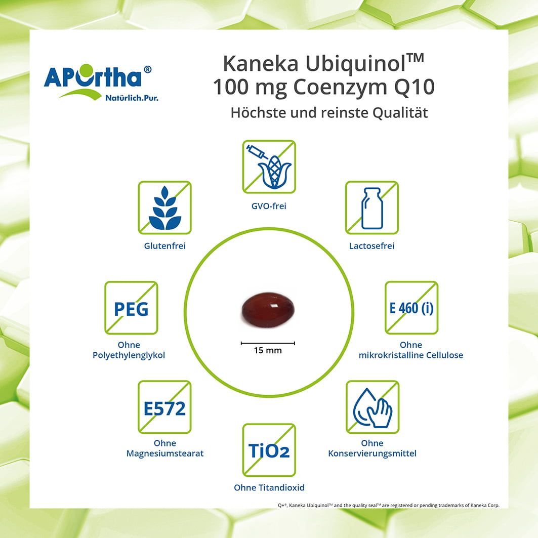 APOrtha® Kaneka Ubiquinol™ Coenzym Q10 Kapseln - 100 mg 60 St - Shop Apotheke